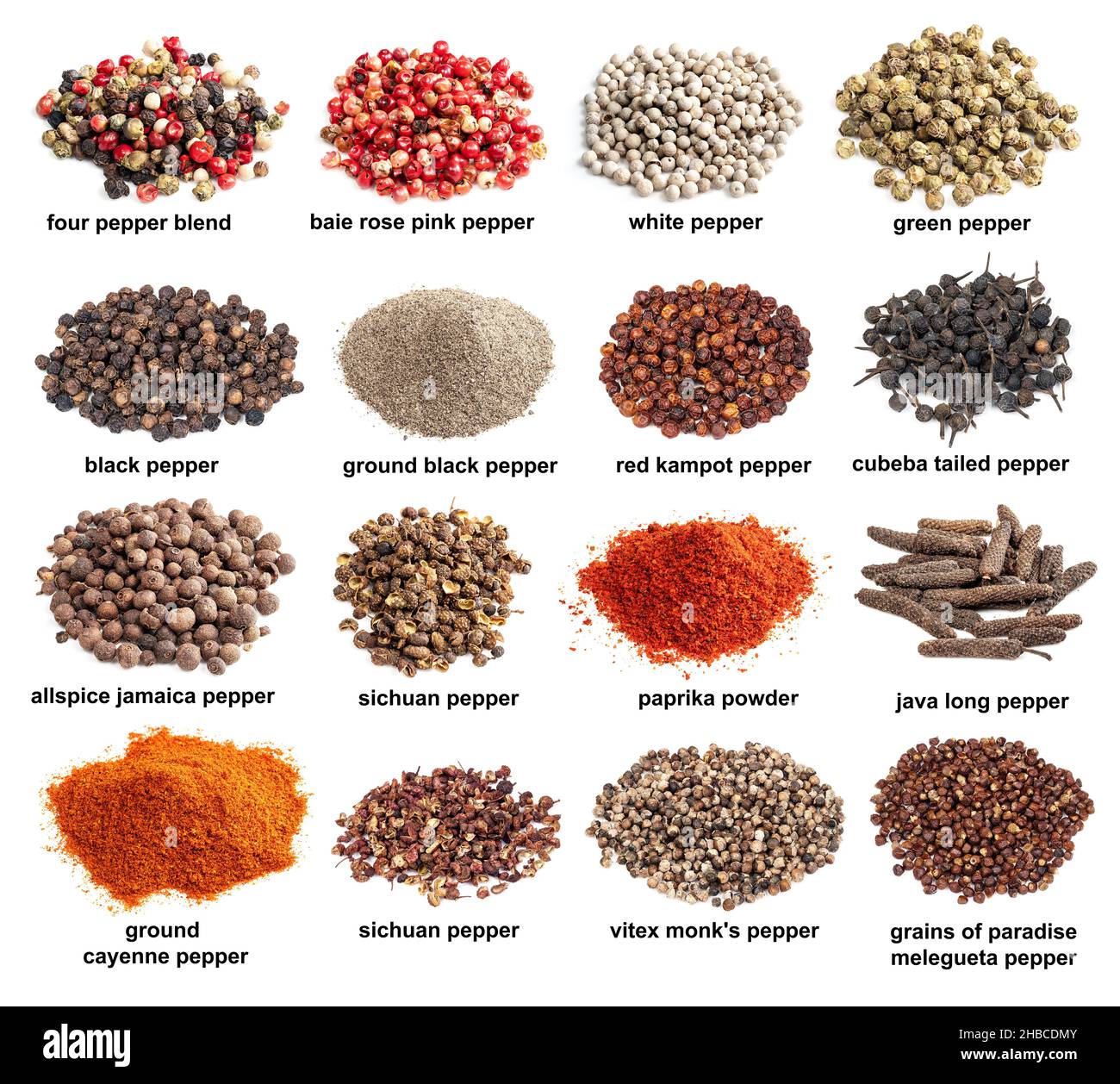 set of piles of variuos spicy peppers with names cutout on white ...
