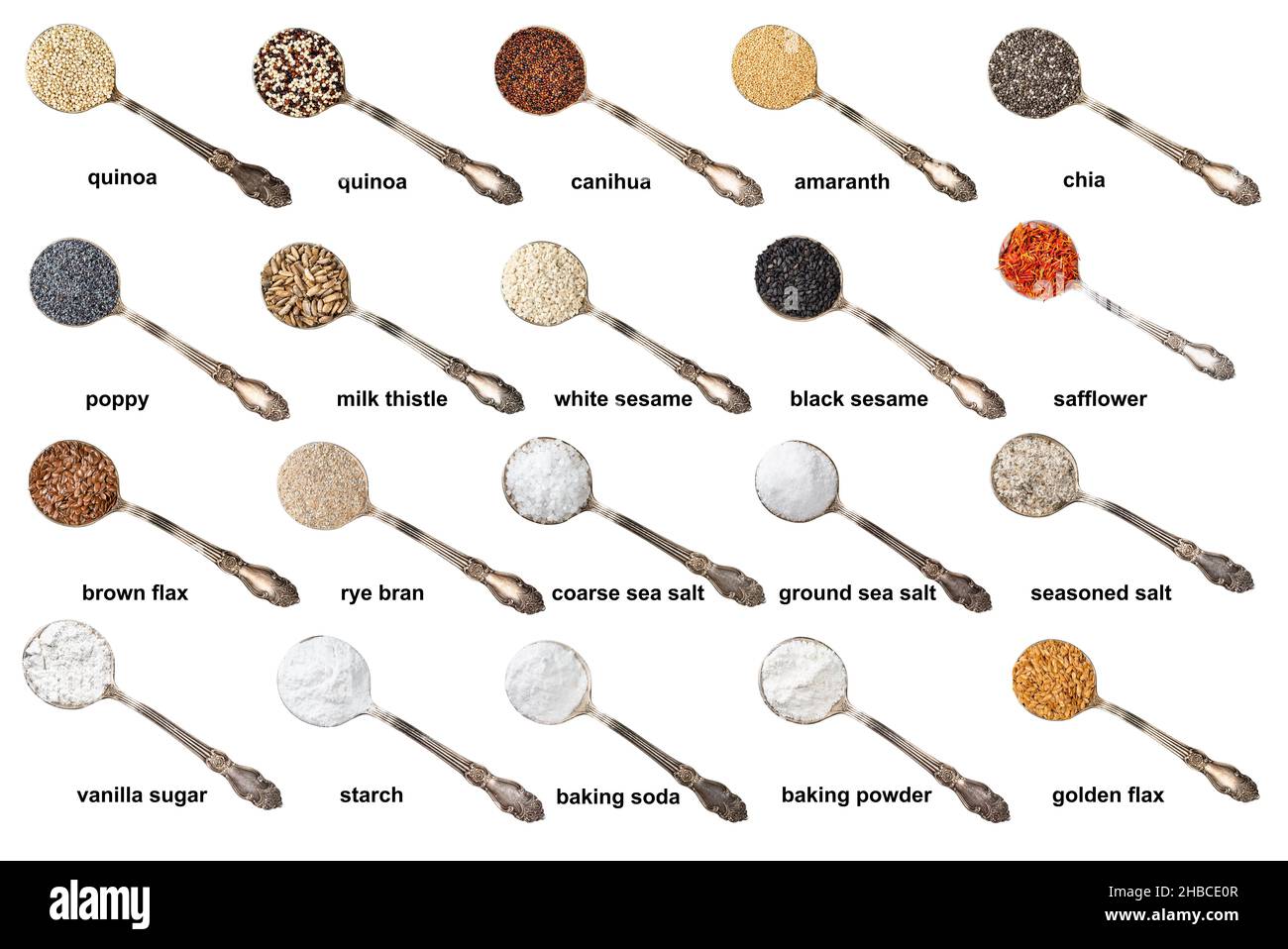 Cooking Ingredients List