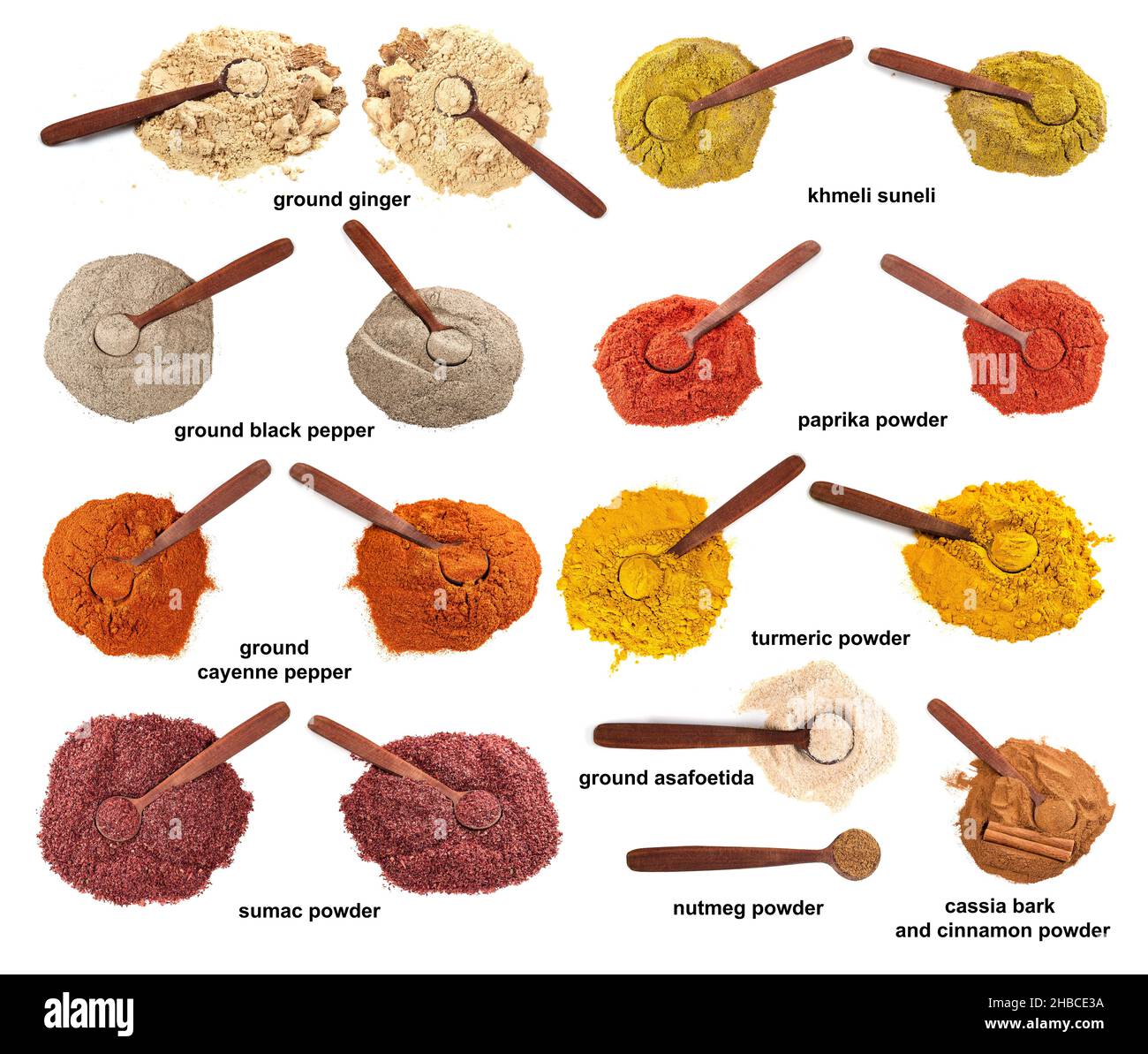 set of piles of ground spices with spoons with names cutout on white ...