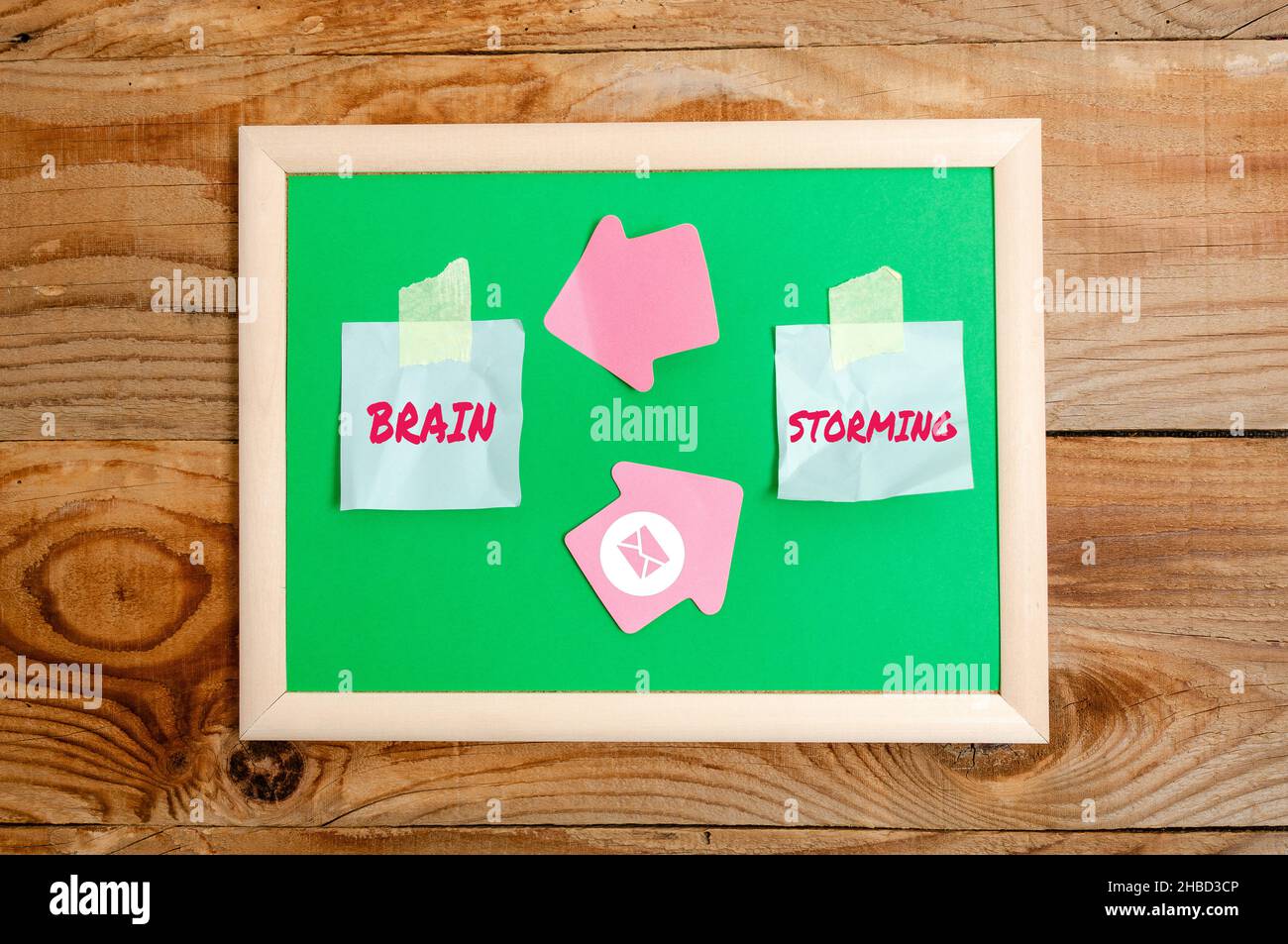 Creative Ways To Display Signs