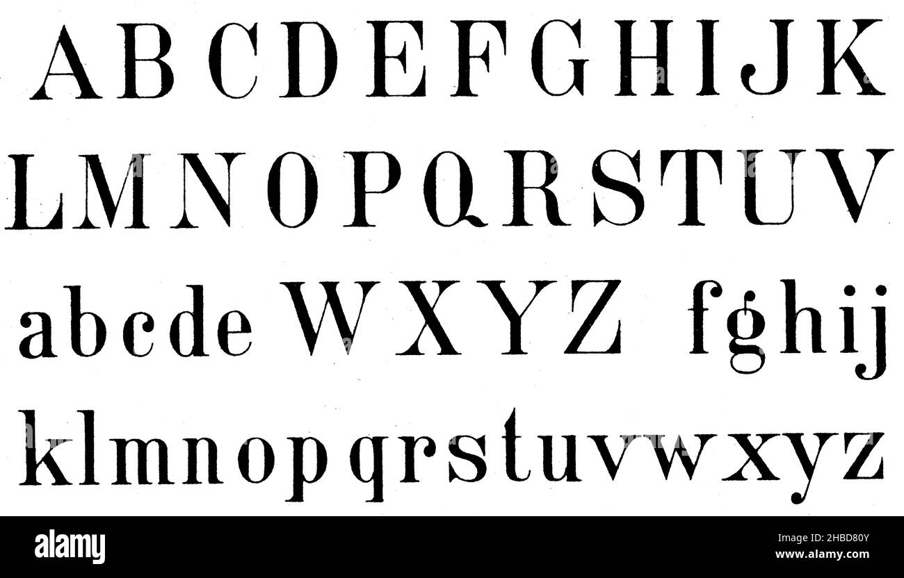 Alphabet: Roman script, , anonym (pattern book, ca. 1890), Alphabet ...
