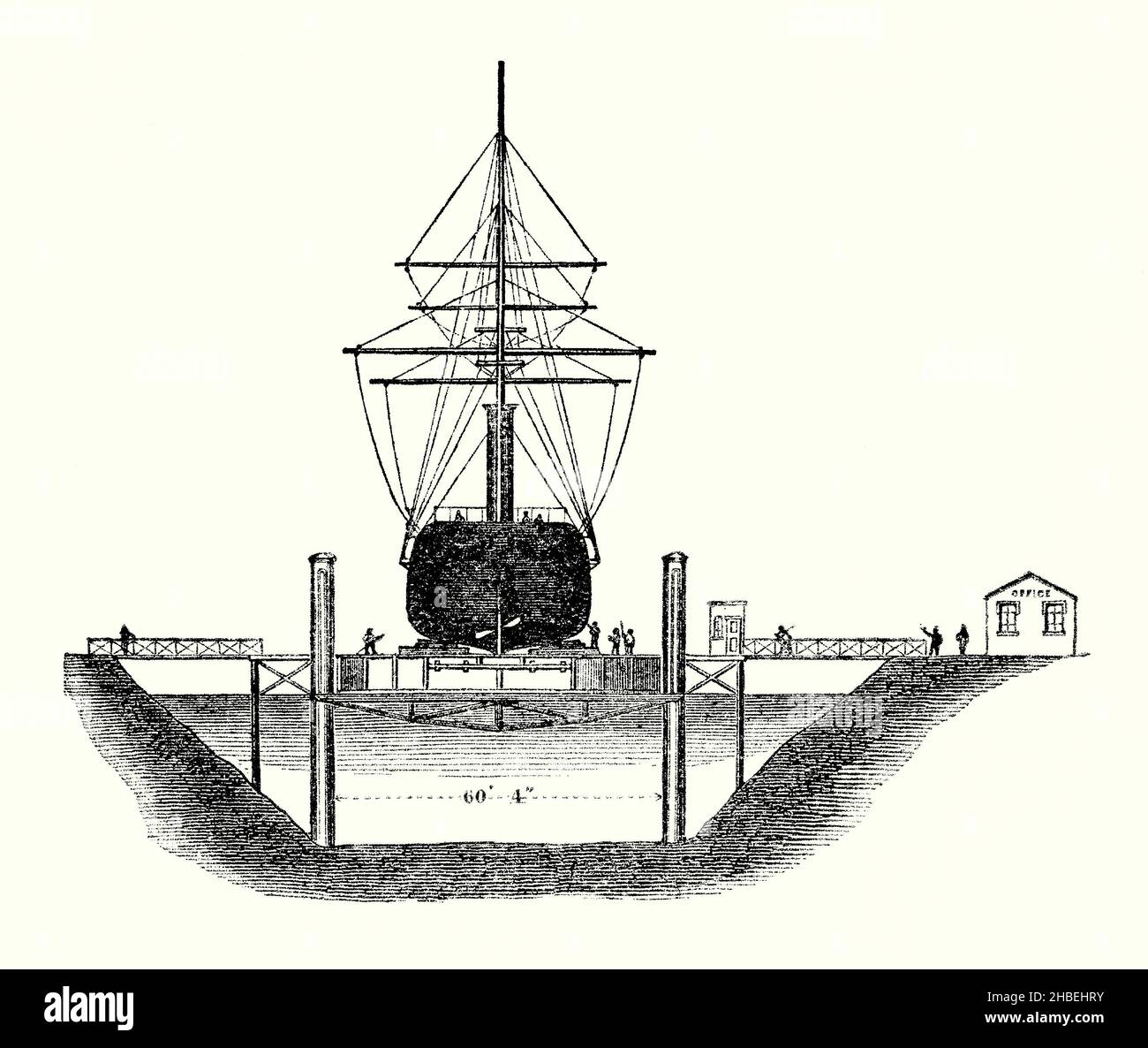 Hydraulic power hull hi-res stock photography and images - Alamy