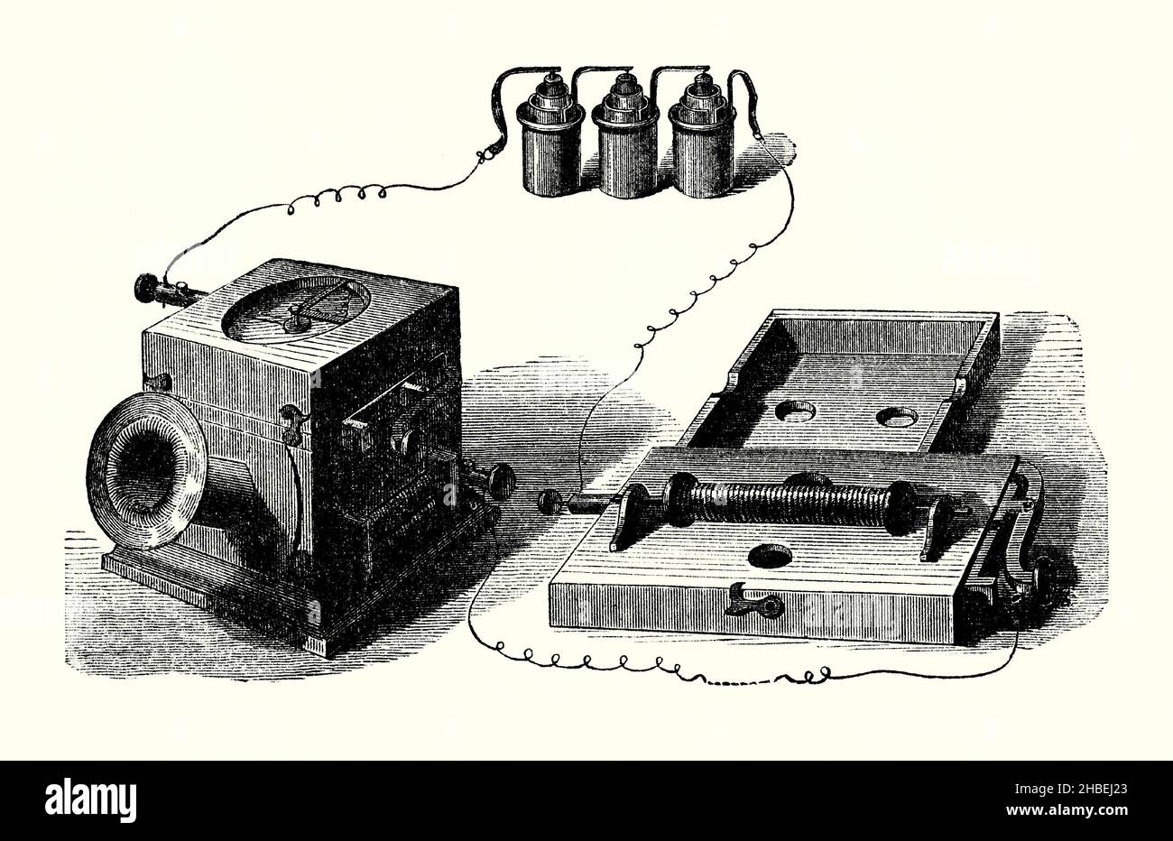Old Inventions Of The 1800s 1868 The First Typewriter Timeline