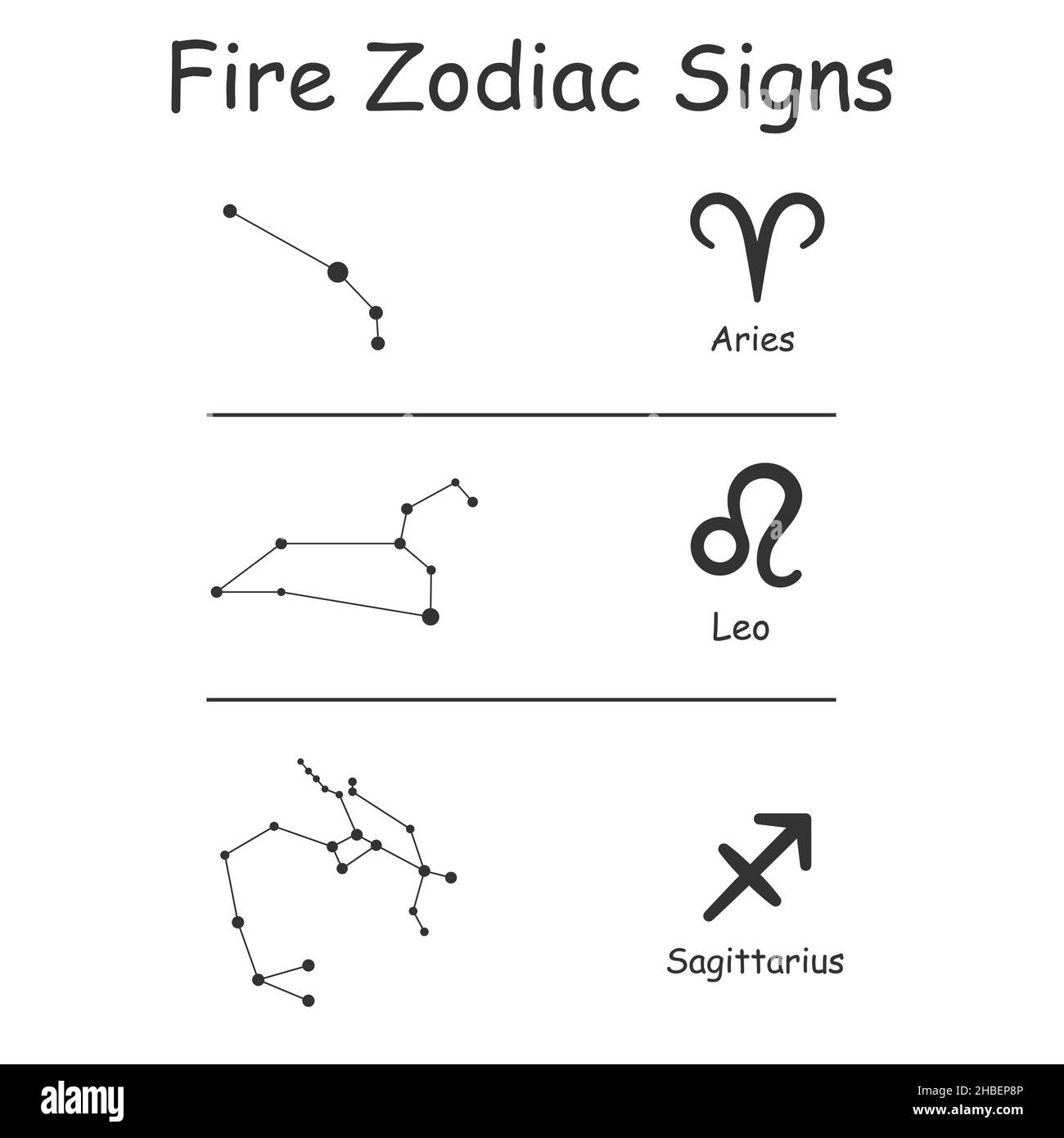 Zodiac fire elements vector signs isolated on white background Stock ...