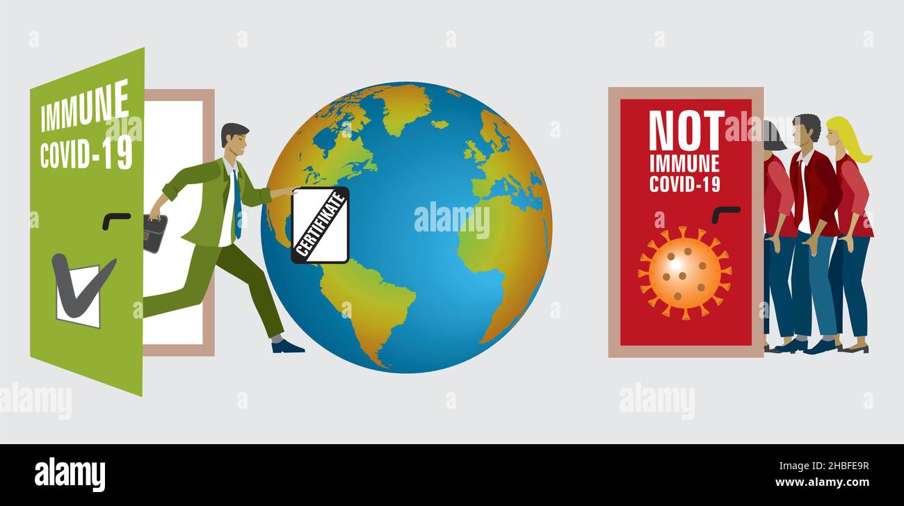 Unfairness In The World