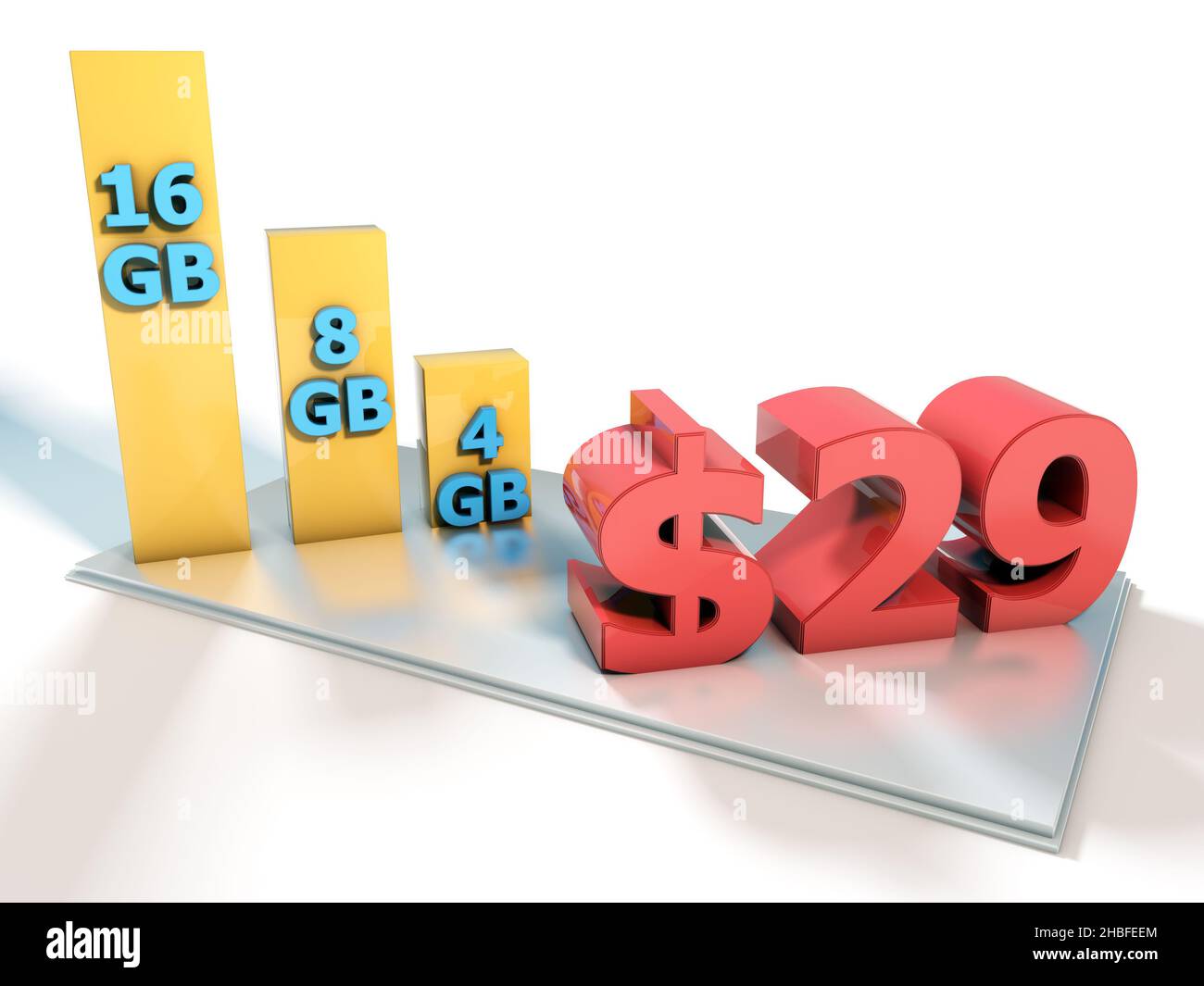A 3d digital illustration of price tag with internet transfer limits of ...