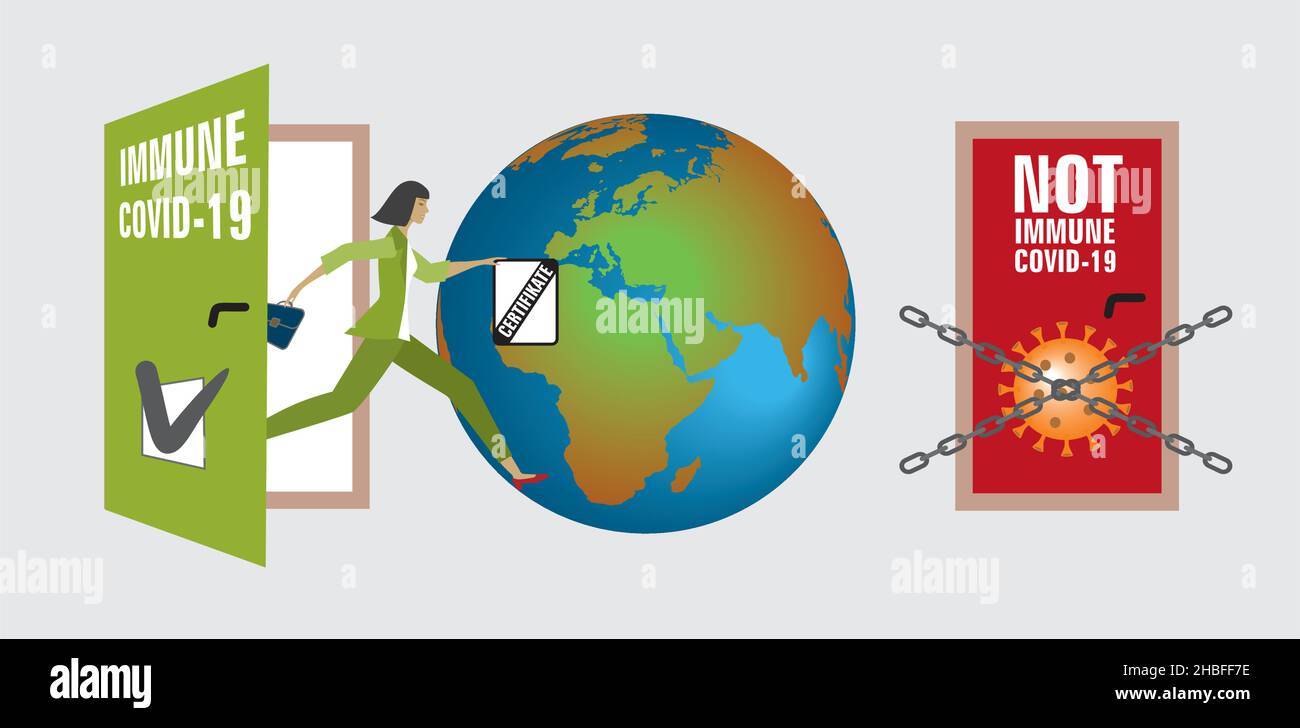 Door open to the world for people with proven immunity. Vector ...