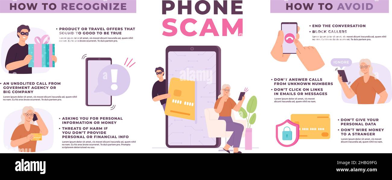 Phone call scam infographic with confused elderly woman and scammer ...