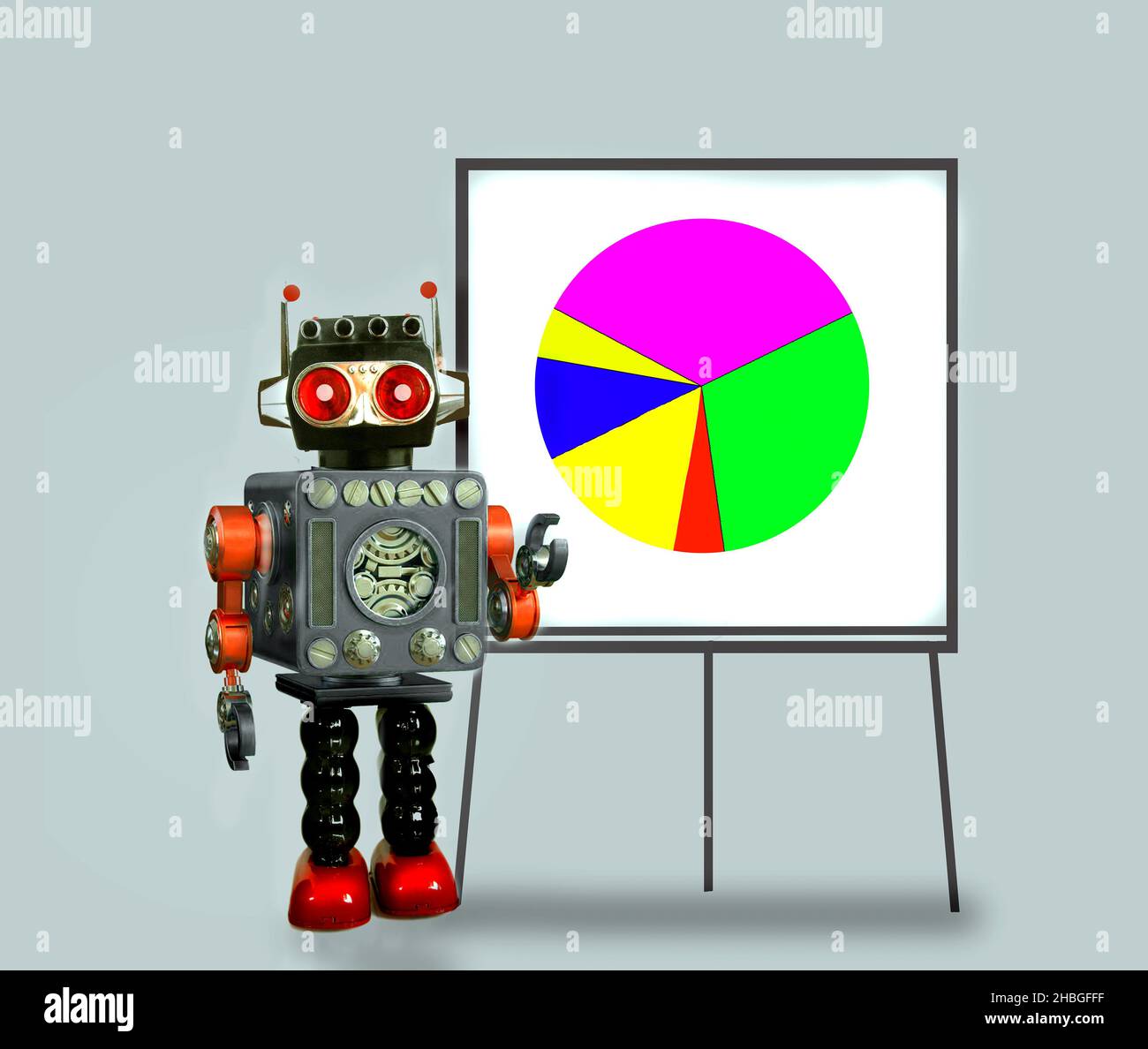 Human intelligence chart hi-res stock photography and images - Alamy