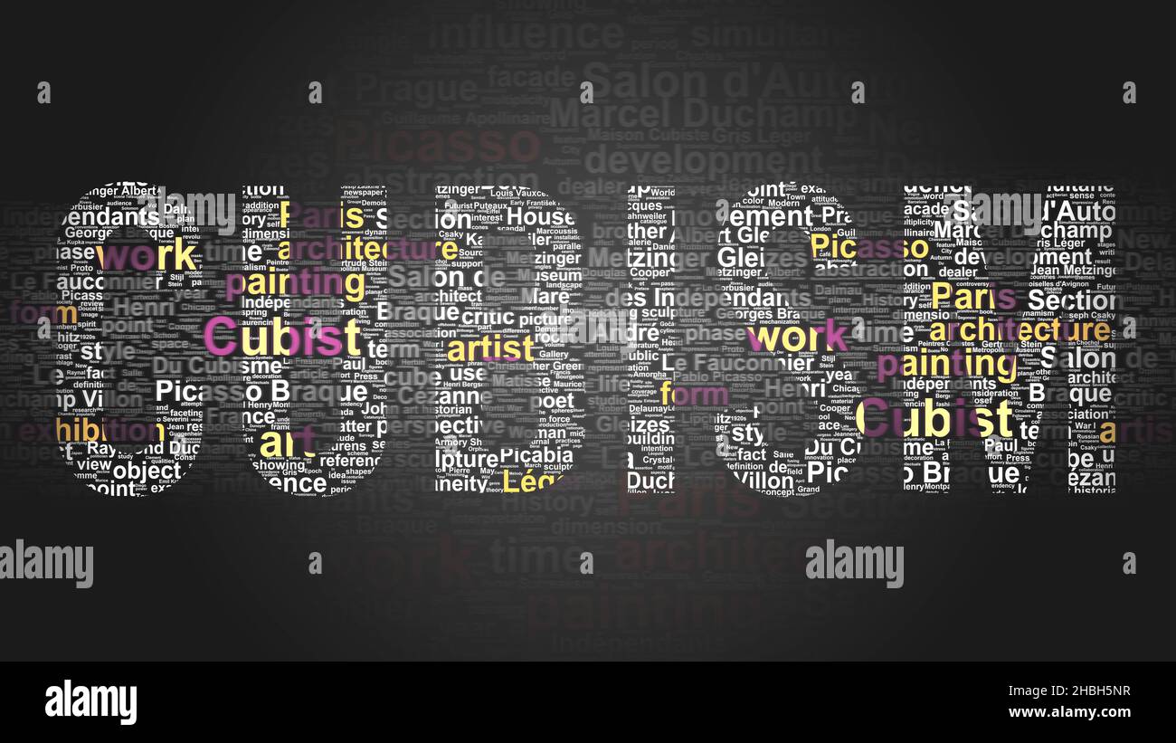 Cubism - essential subjects and terms related to Cubism arranged by ...