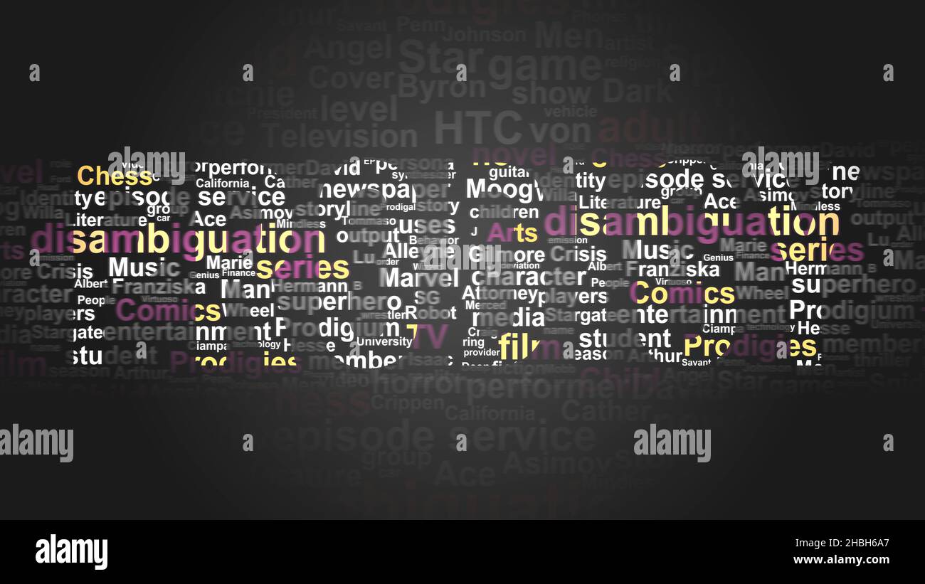 Prodigy - essential subjects and terms related to Prodigy arranged by ...