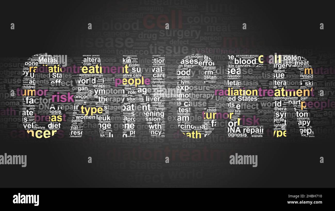 Cancer - essential subjects and terms related to Cancer arranged by ...