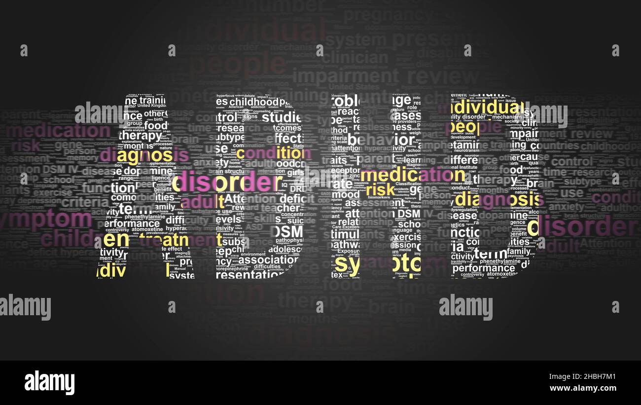 Adhd - essential subjects and terms related to Adhd arranged by ...