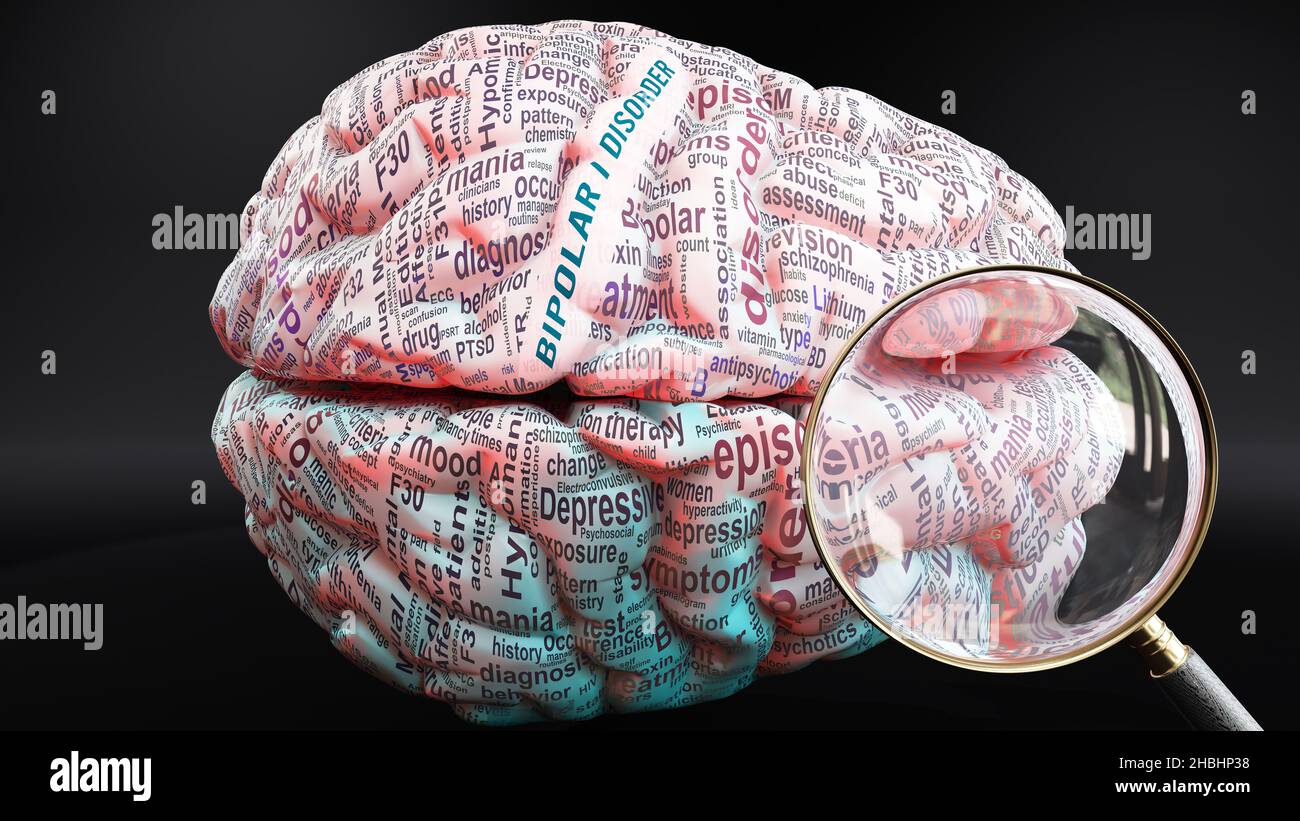 Bipolar i disorder in human brain, hundreds of terms related to Bipolar ...