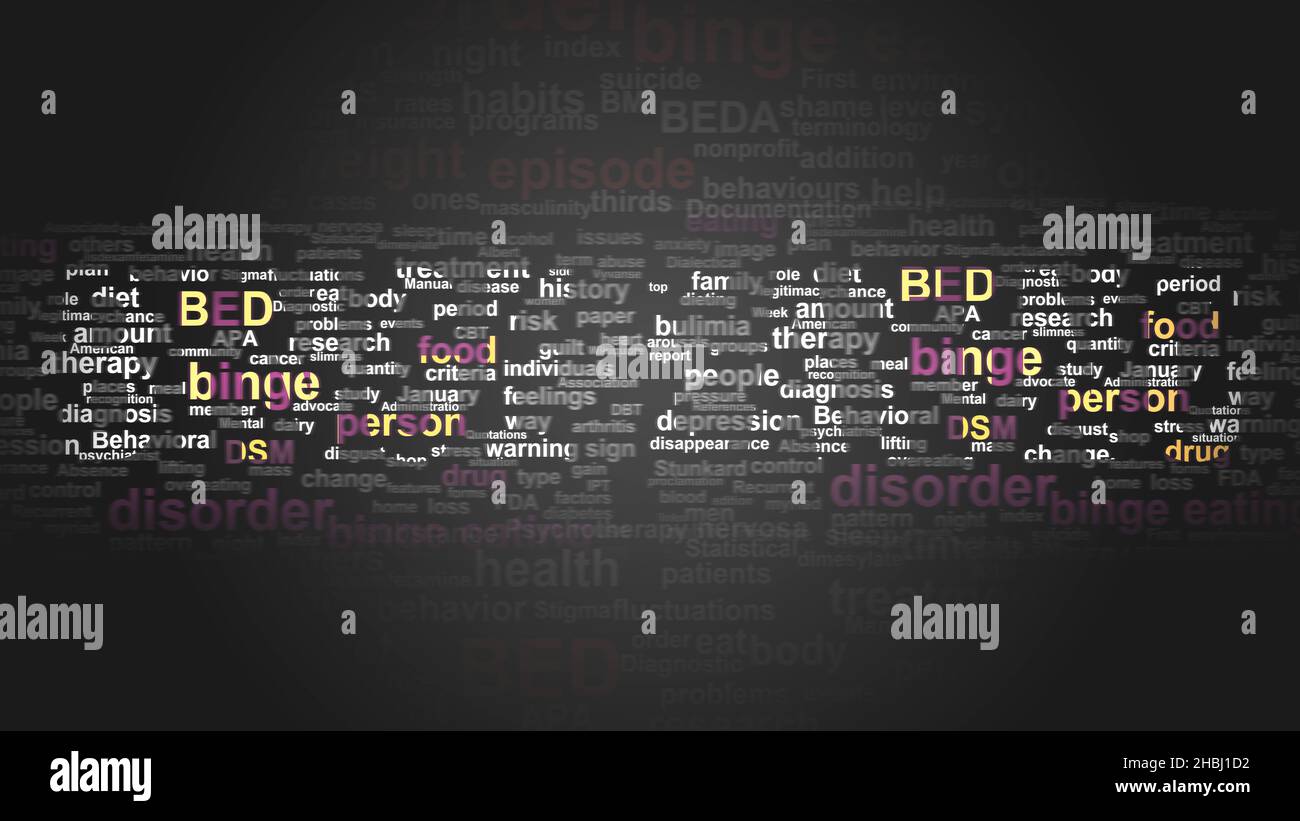 Binge eating - essential terms related to Binge eating arranged by ...