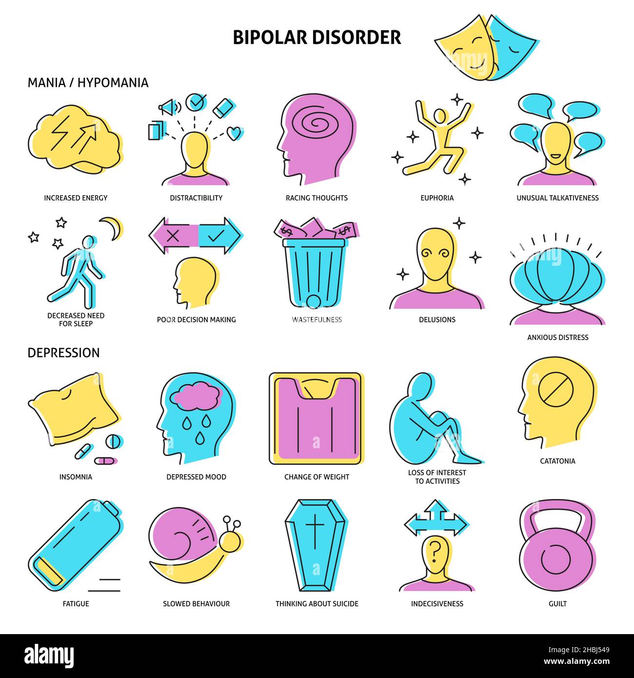 Bipolar disorder icon set in colored line style. Mood disorder symbols ...