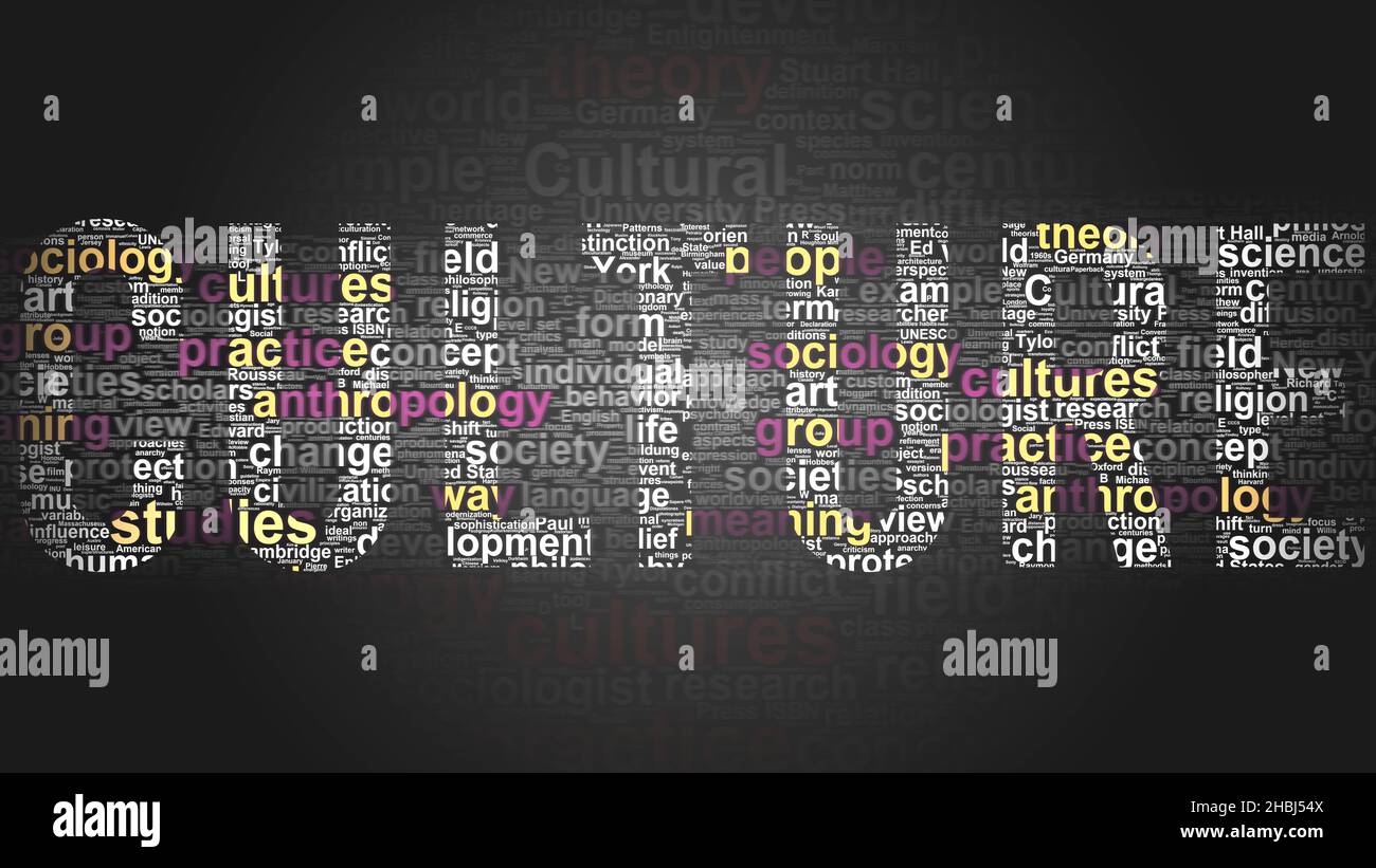 Culture - essential subjects and terms related to Culture arranged by ...