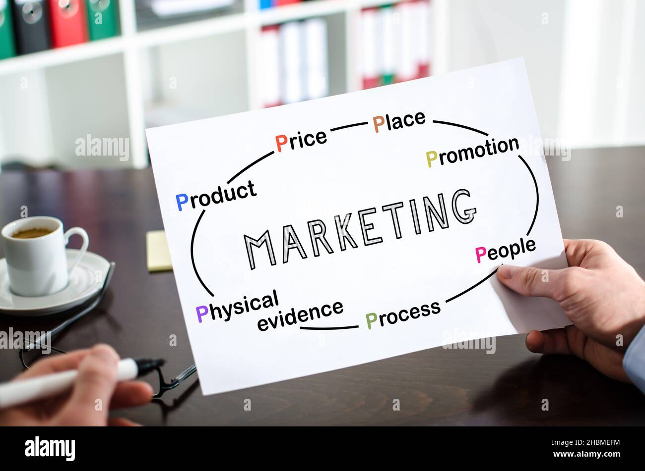Hand holding a paper showing marketing concept Stock Photo - Alamy