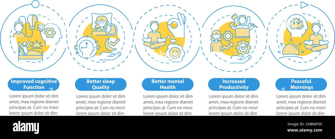 Waking up early benefits circle infographic template Stock Vector Image ...