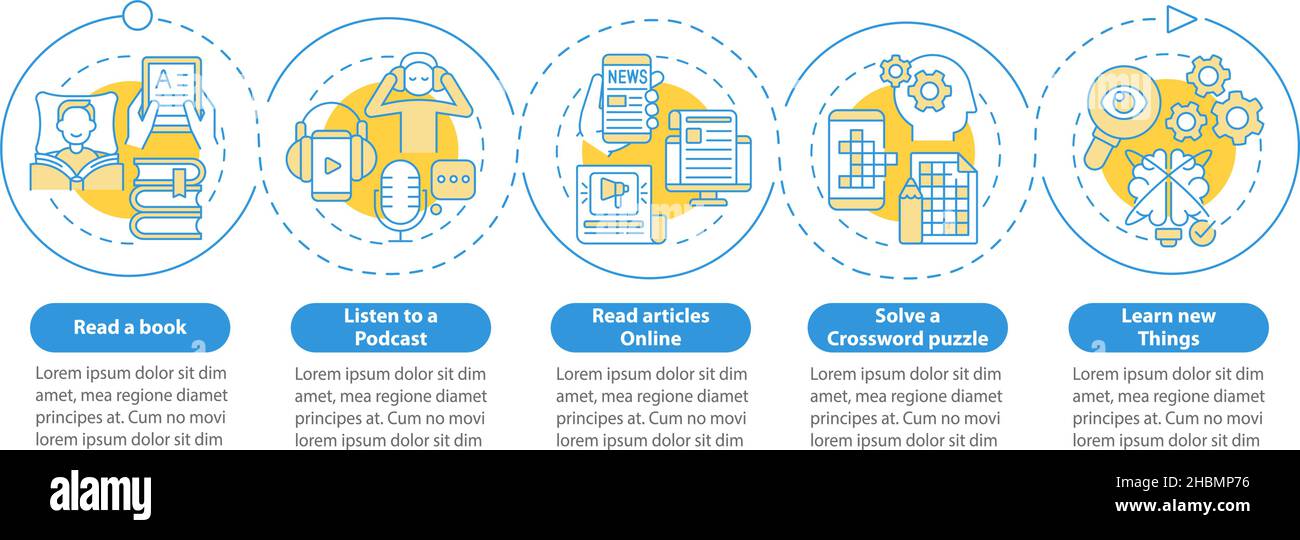 Morning routine ideas circle infographic template Stock Vector Image ...