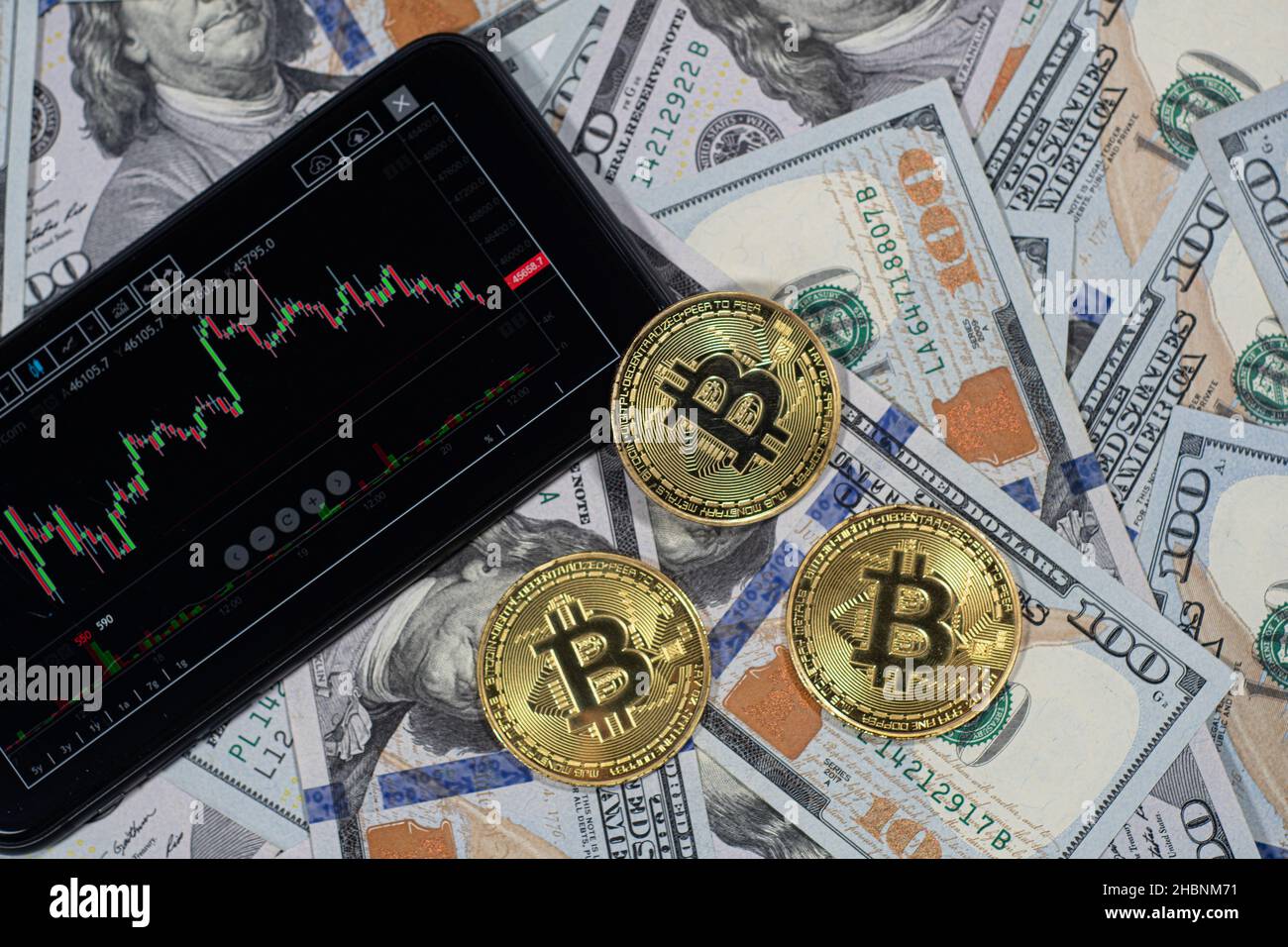 Bitcoin analysis screen in smart phone with symbolic Bitcoin coin on ...
