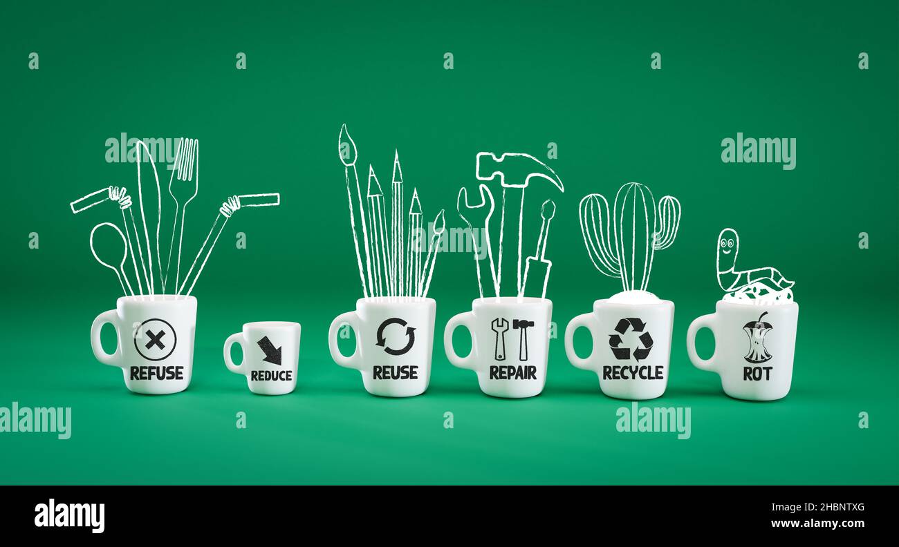 Zero Waste management, illustrated in 6 mugs with doodle illustrations ...