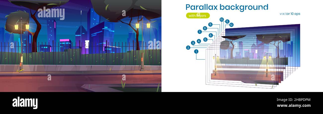 City street with sidewalk, park and buildings behind fence at night ...