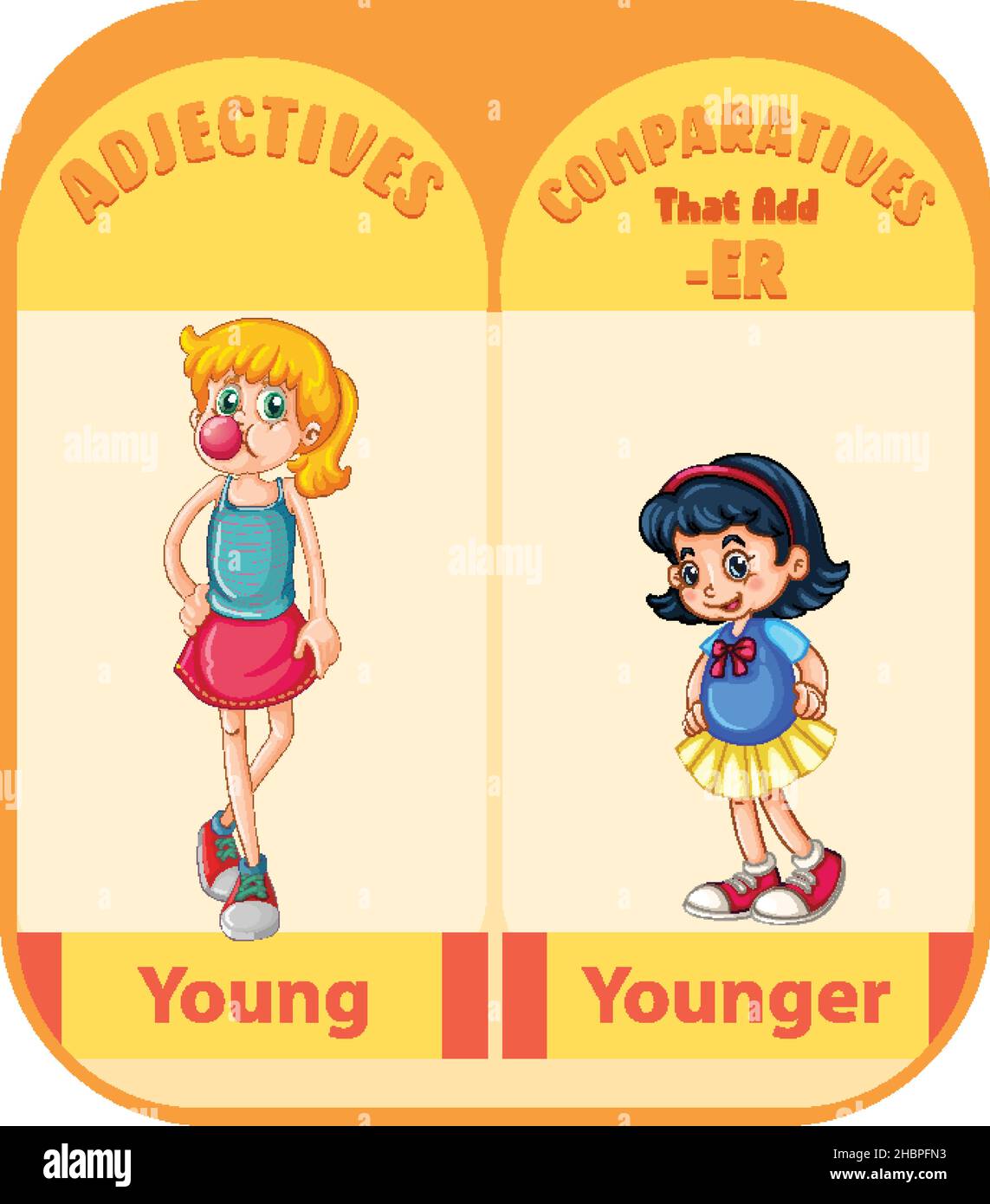 Comparative Adjectives for word young illustration Stock Vector Image ...