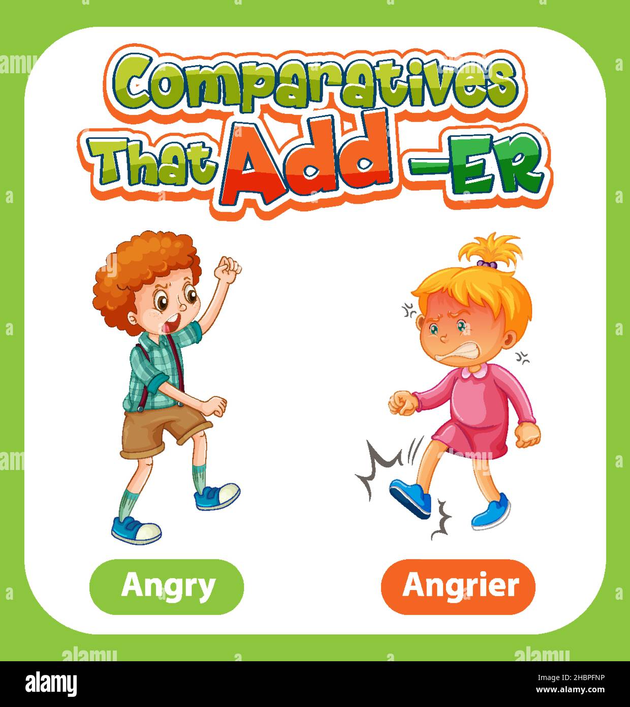 Comparative adjectives for word angry illustration Stock Vector Image ...