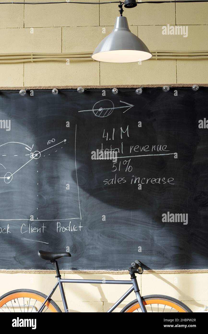 Part of blackboard with drawn graph and economic notes with bicycle ...