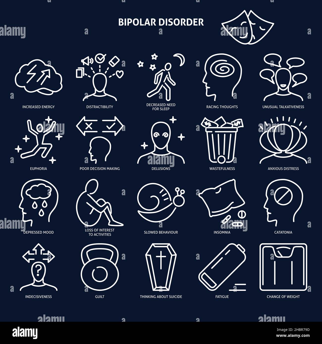 Bipolar disorder symptoms icon set in thin line style. Mood disorder ...