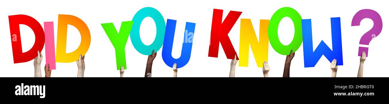 Did you know? - human hands holding colorful letters Stock Photo - Alamy