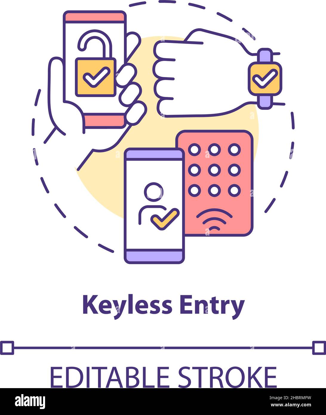 Access control contactless Stock Vector Images - Alamy