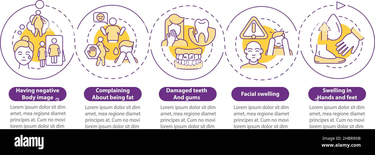 Bulimia signs purple circle infographic template Stock Vector Image ...