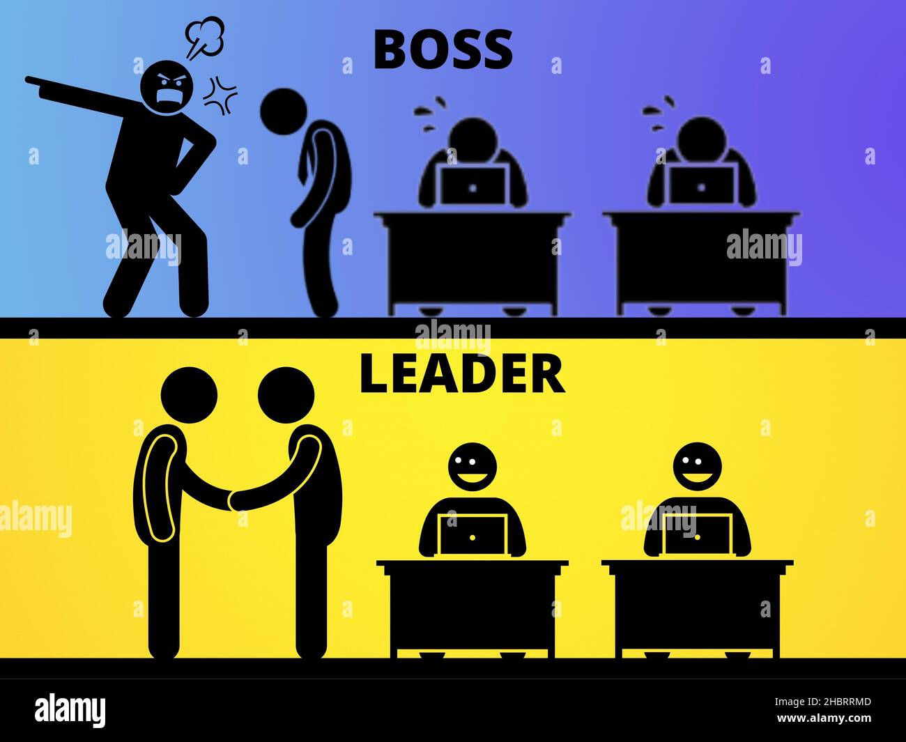 Illustration showing how bosses treating their staff as apposed to a ...