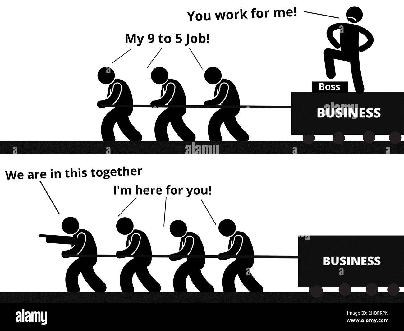 Boss Leader Difference