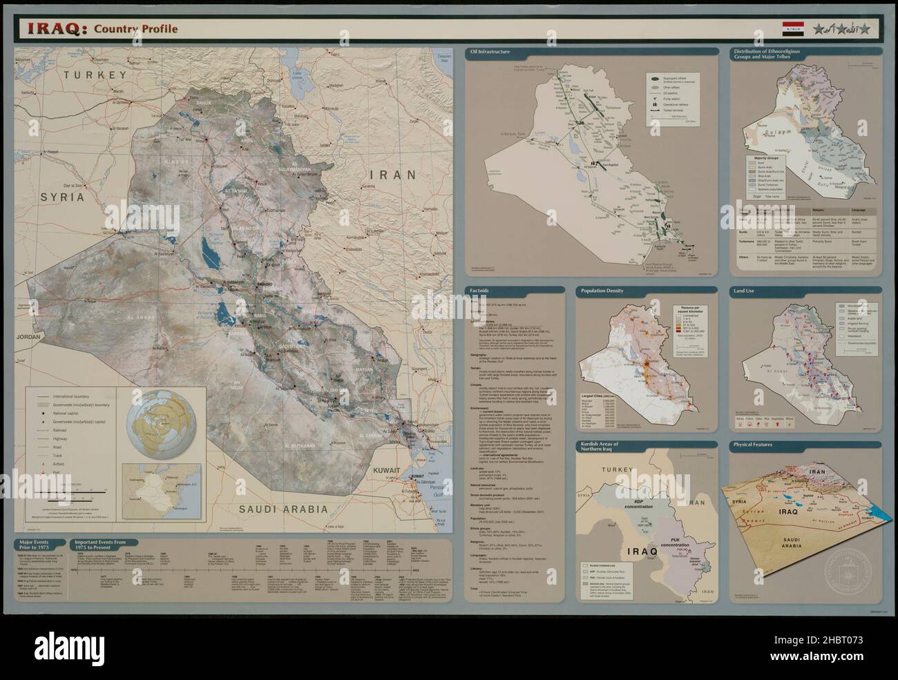 2003 cia map of iraq hi-res stock photography and images - Alamy