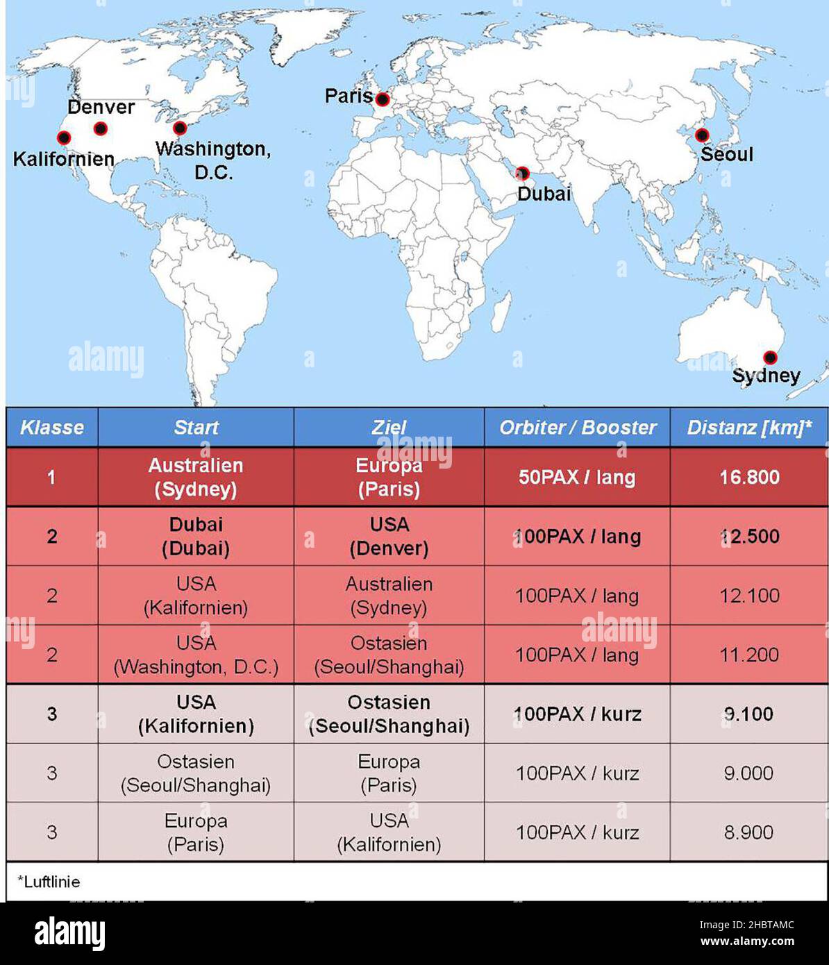 Spaceliner 7 travel route map hi-res stock photography and images - Alamy