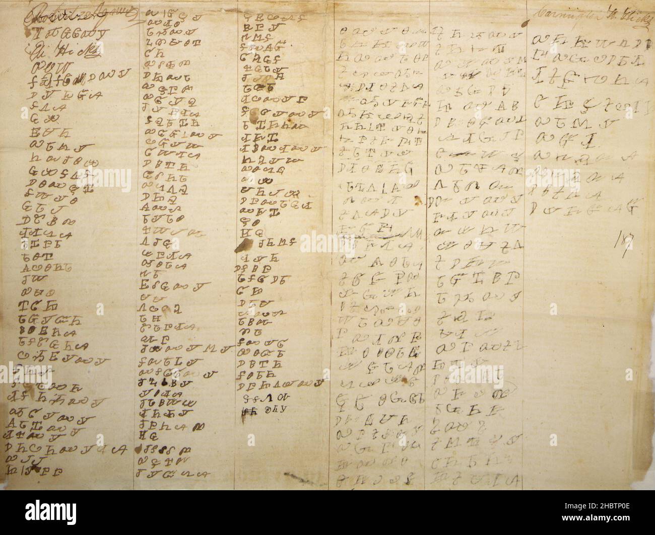 Signatures of the Memorial of the Cherokees, written in both English ...