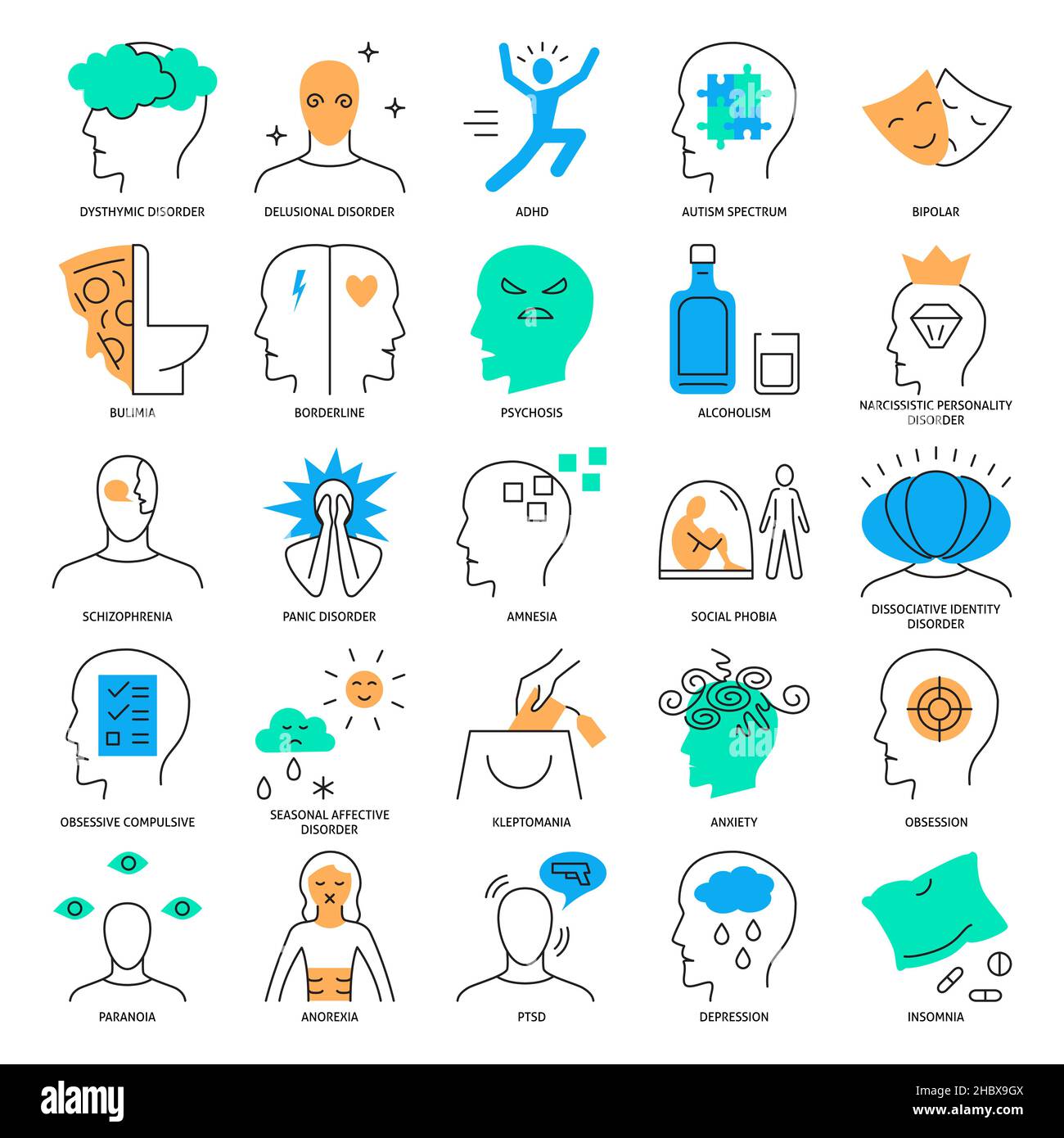 Mental disorders icon set in line style. Psychological problems and ...