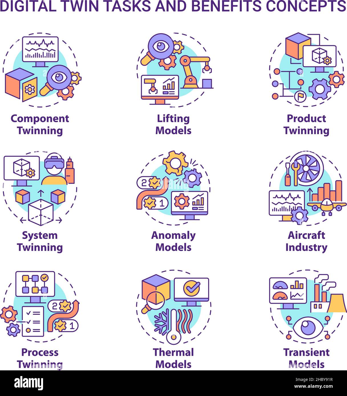 Digital twin tasks and benefits concept icons set Stock Vector Image ...