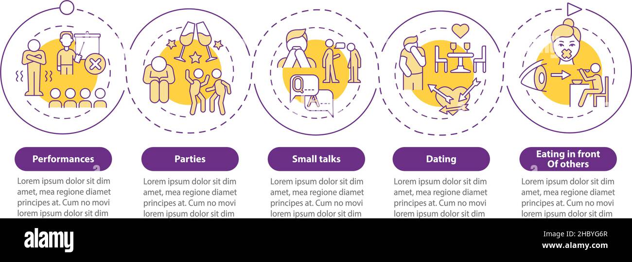 Common anxiety triggers purple circle infographic template Stock Vector ...