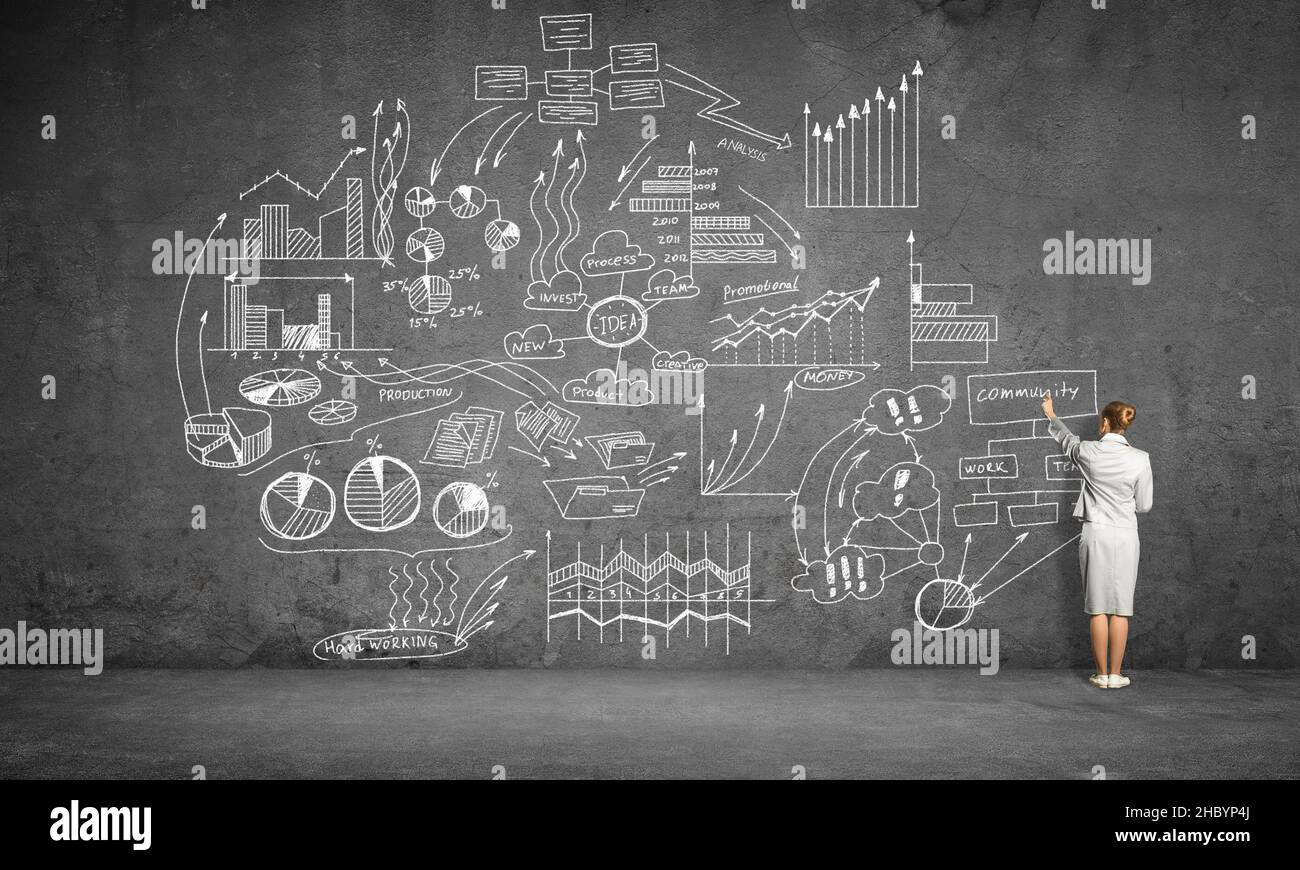 Strategy plan on wall Stock Photo - Alamy