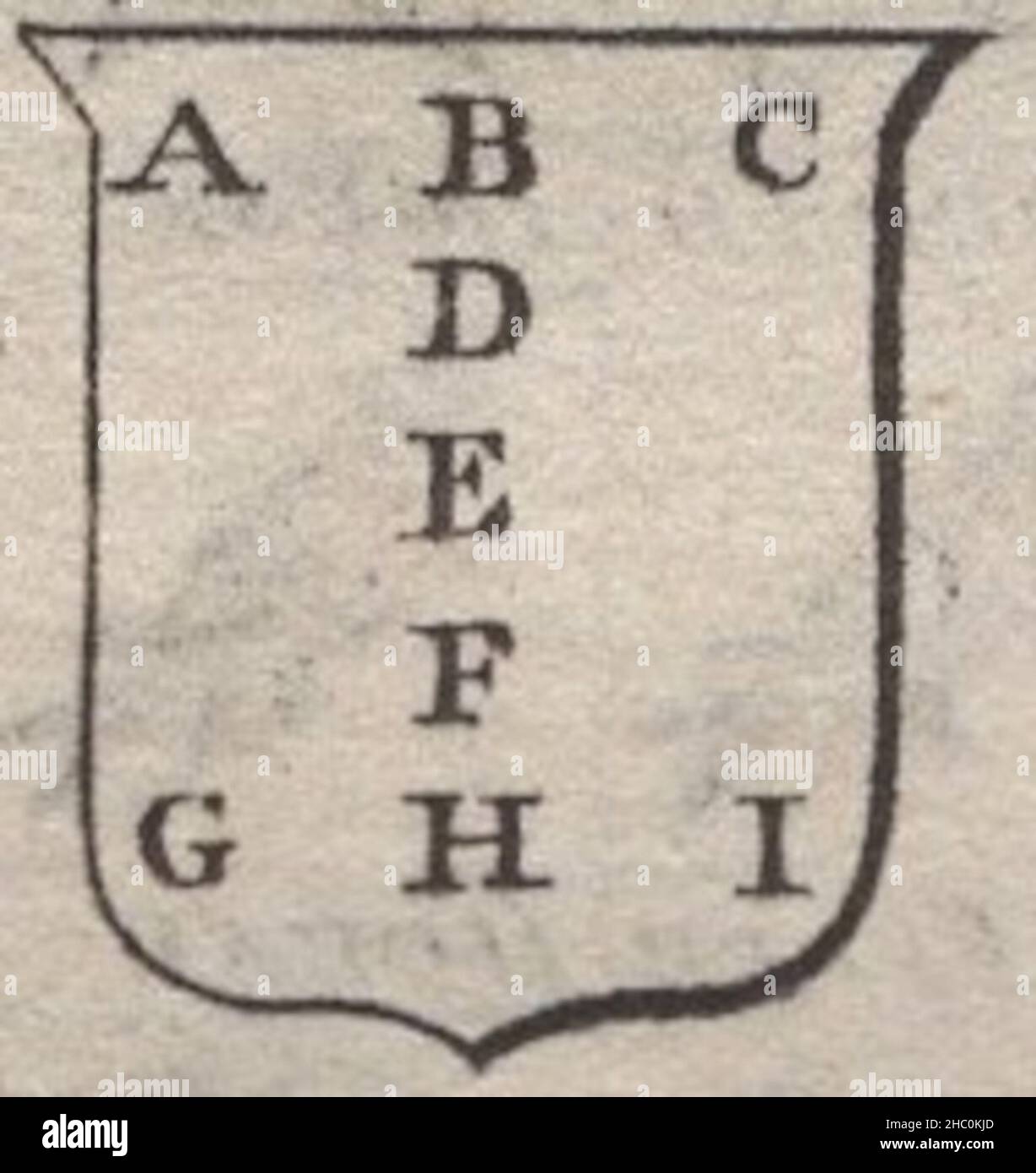 antique 18th century engraving heraldy coat of arms, English Heraldic ...