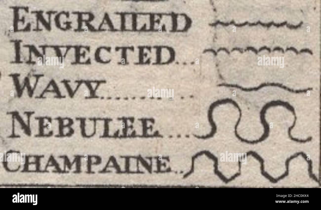 antique 18th century engraving heraldy coat of arms, English Heraldic ...