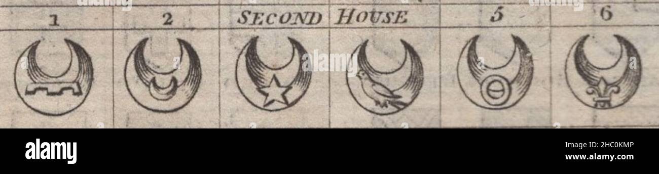 antique 18th century engraving heraldy coat of arms, English Heraldic ...