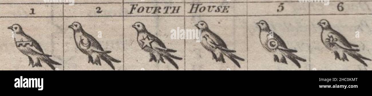 antique 18th century engraving heraldy coat of arms, English Heraldic ...