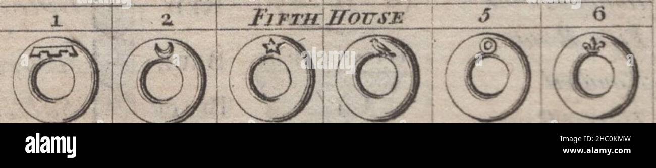 antique 18th century engraving heraldy coat of arms, English Heraldic ...