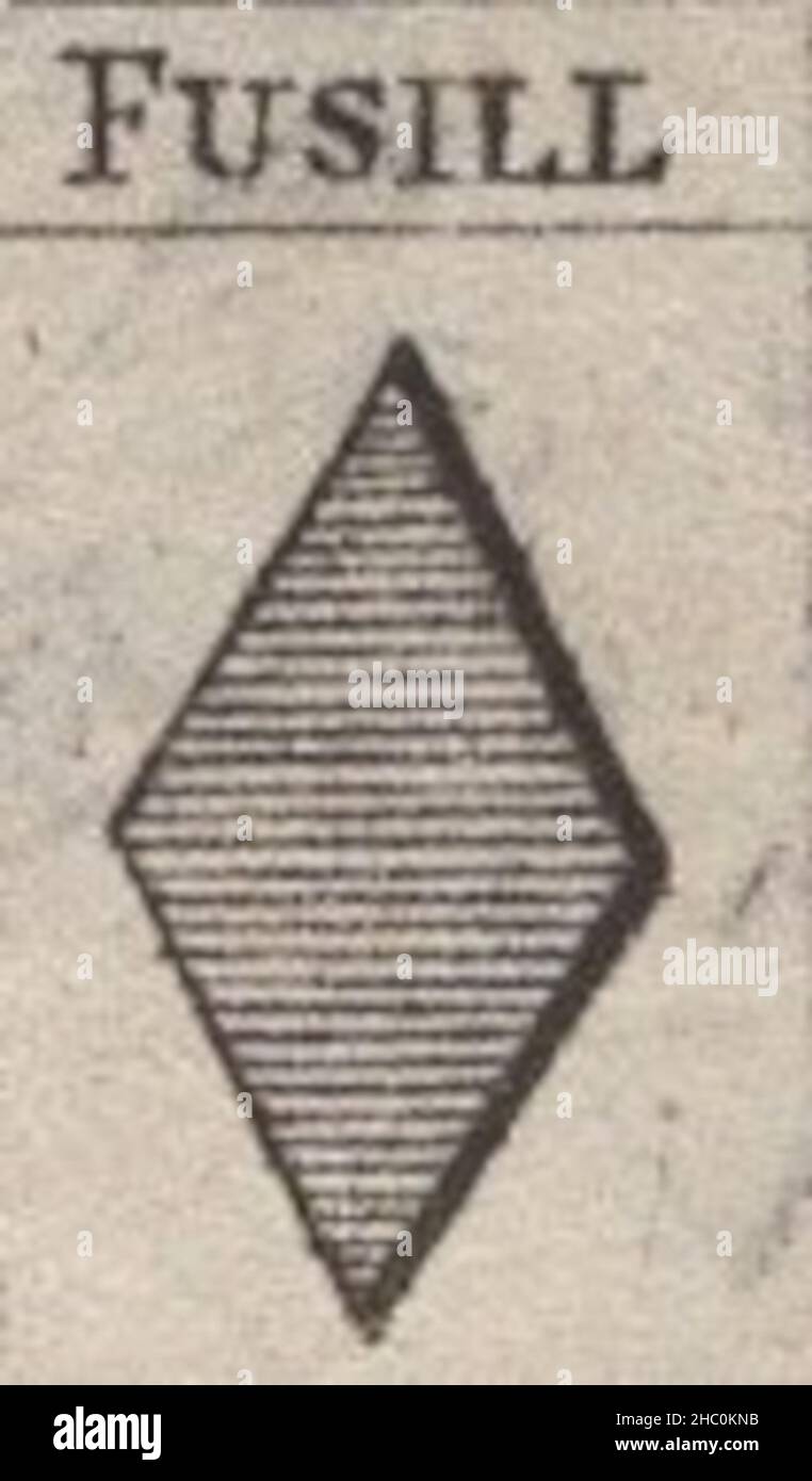 antique 18th century engraving heraldy coat of arms, English Heraldic ...