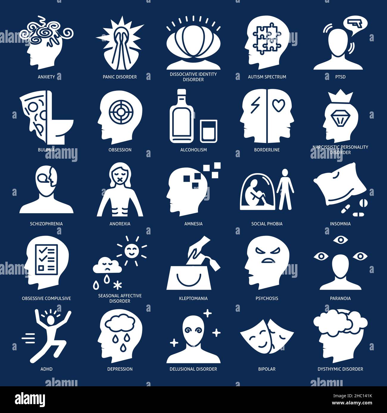Mental disorders icon collection in flat style. Psychological problem ...